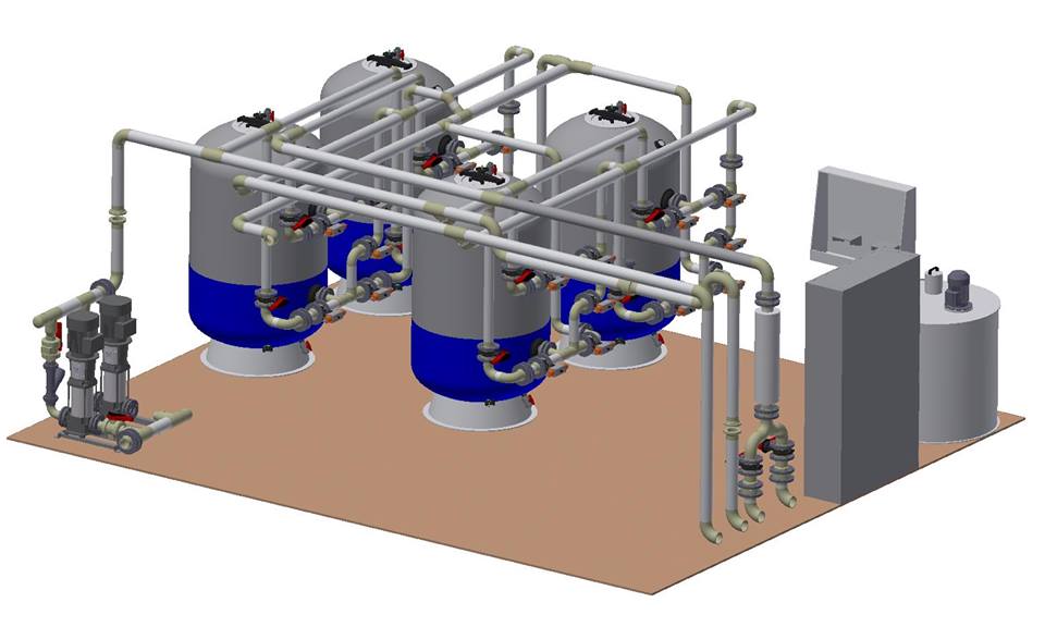 Tretman vode - prečišćavanje vode | AQUAFLOT